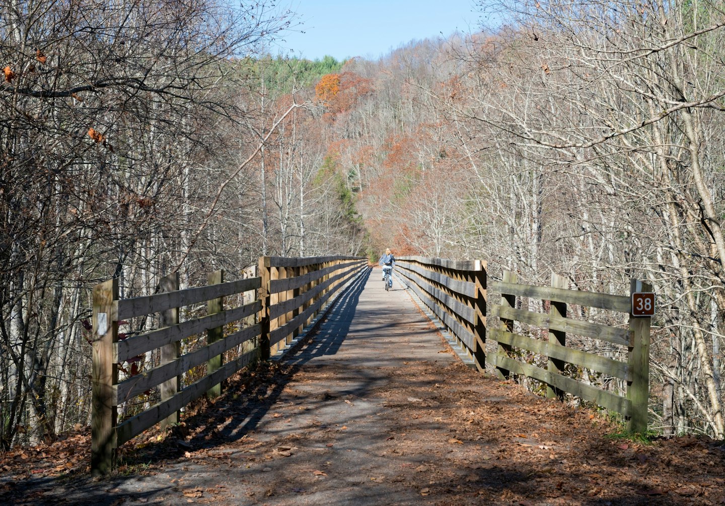 Saluda Grade Rail Trail | Economic Impact Case Studies